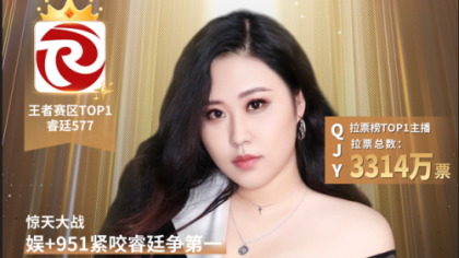 颜值回归榜单提升，qjy登顶战报 - 歪阅